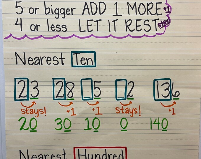 ROUNDING Anchor Chart - Made to Order! Anchor Charts for the Classroom ...