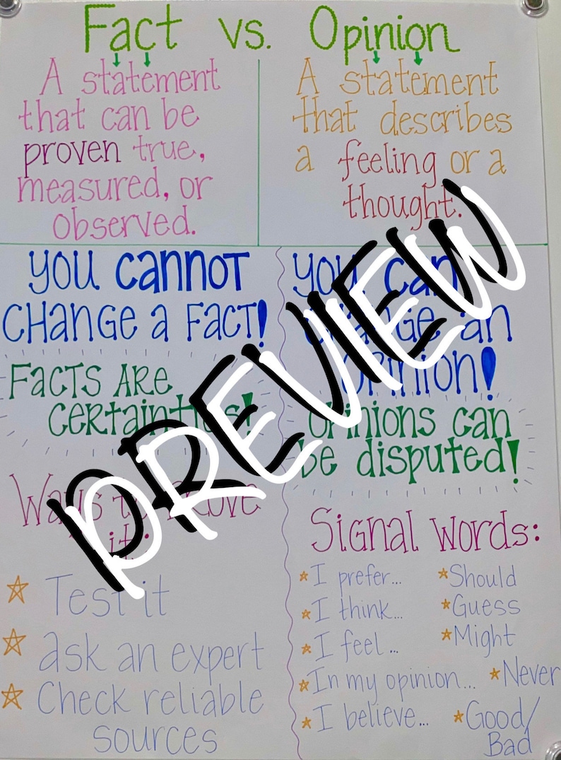 Fact Vs Opinion Anchor Chart Made to Order Anchor Charts - Etsy