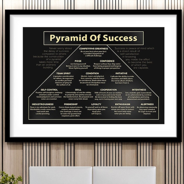 Developing Your Trading Plan Art Canvas Print Forex Academy Stock ...
