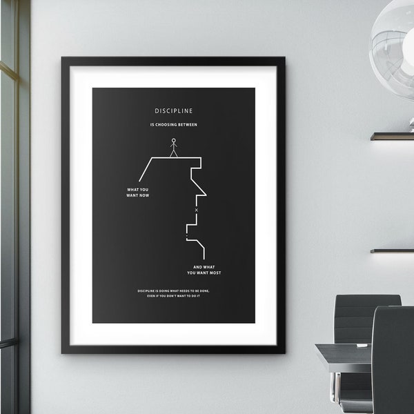 Word Art Wall Discipline - Etsy