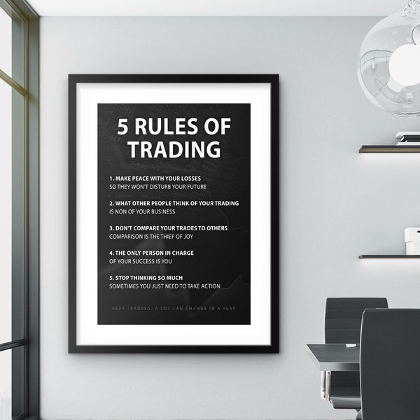 Trading Poster - Etsy