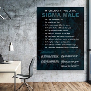 11 Personality Traits of the Sigma Male Wall Art, Mysterious Man Quotes ...