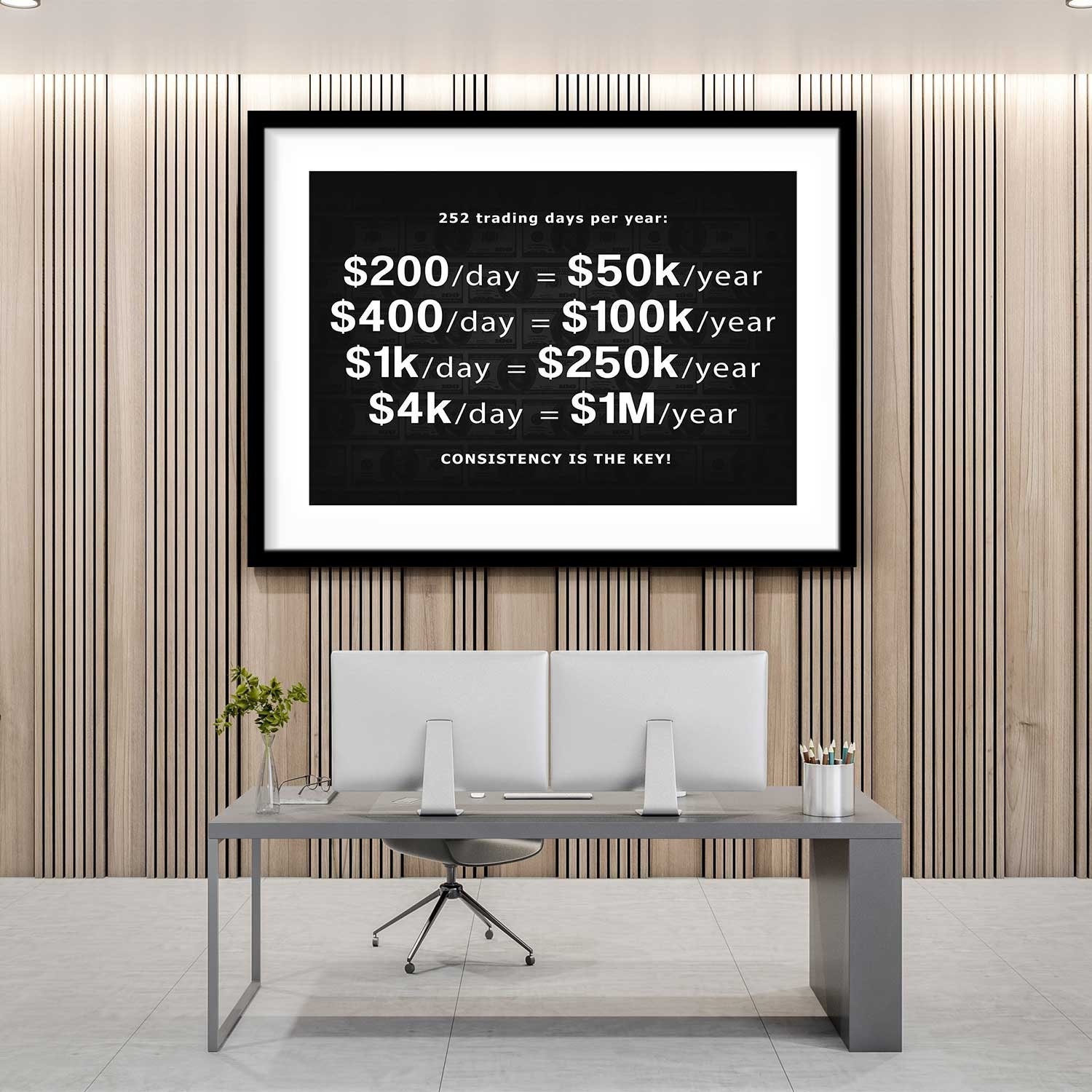 Trader Motivational Wall Art Office Decor Framed Poster, Stock Market ...