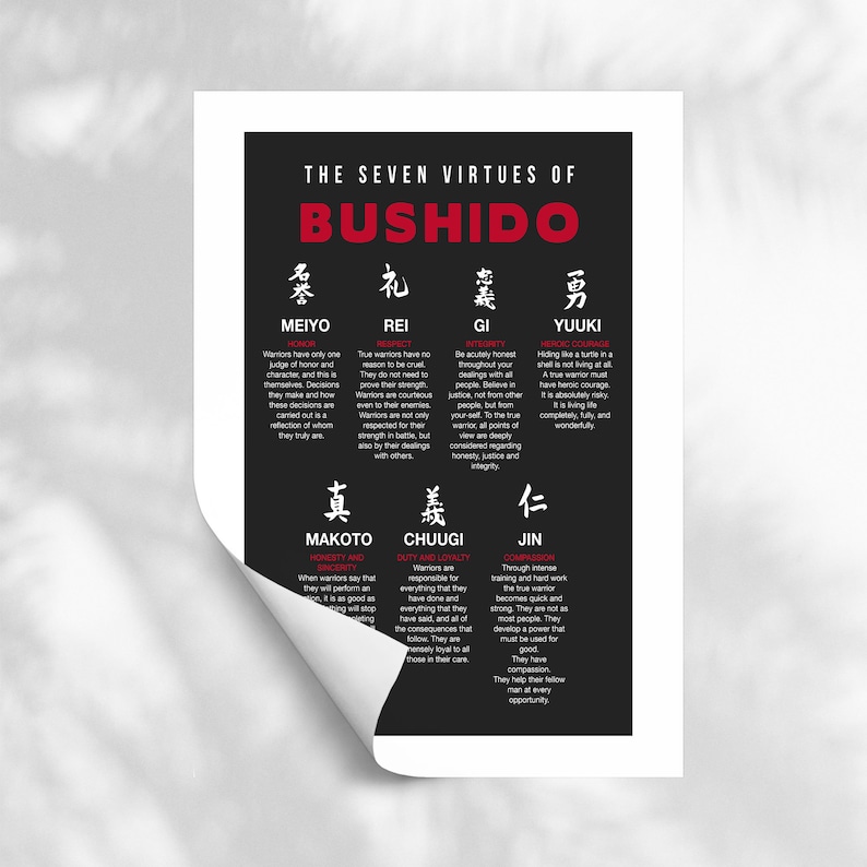 The Seven Virtues of Bushido Wall Art Japan Samurai Framed Poster ...