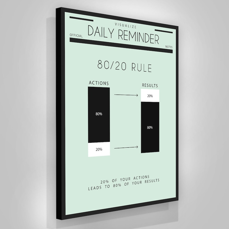80/20 Rule Wall Art, Success Key Quote, Productivity Boost Print ...