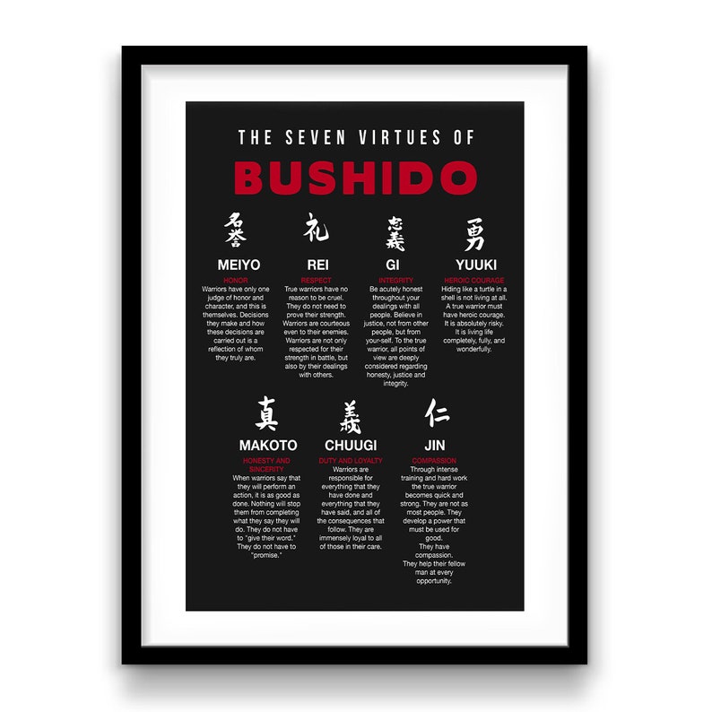 The Seven Virtues of Bushido Wall Art Japan Samurai Framed Poster Japanese Warrior Art Real Man ...