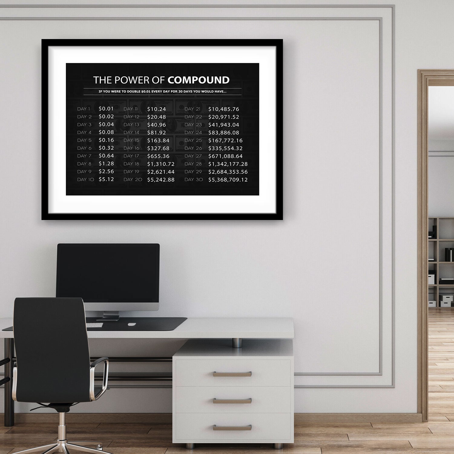 Compound Interest Dollars Motivational Wall Art Office Decor Finance ...