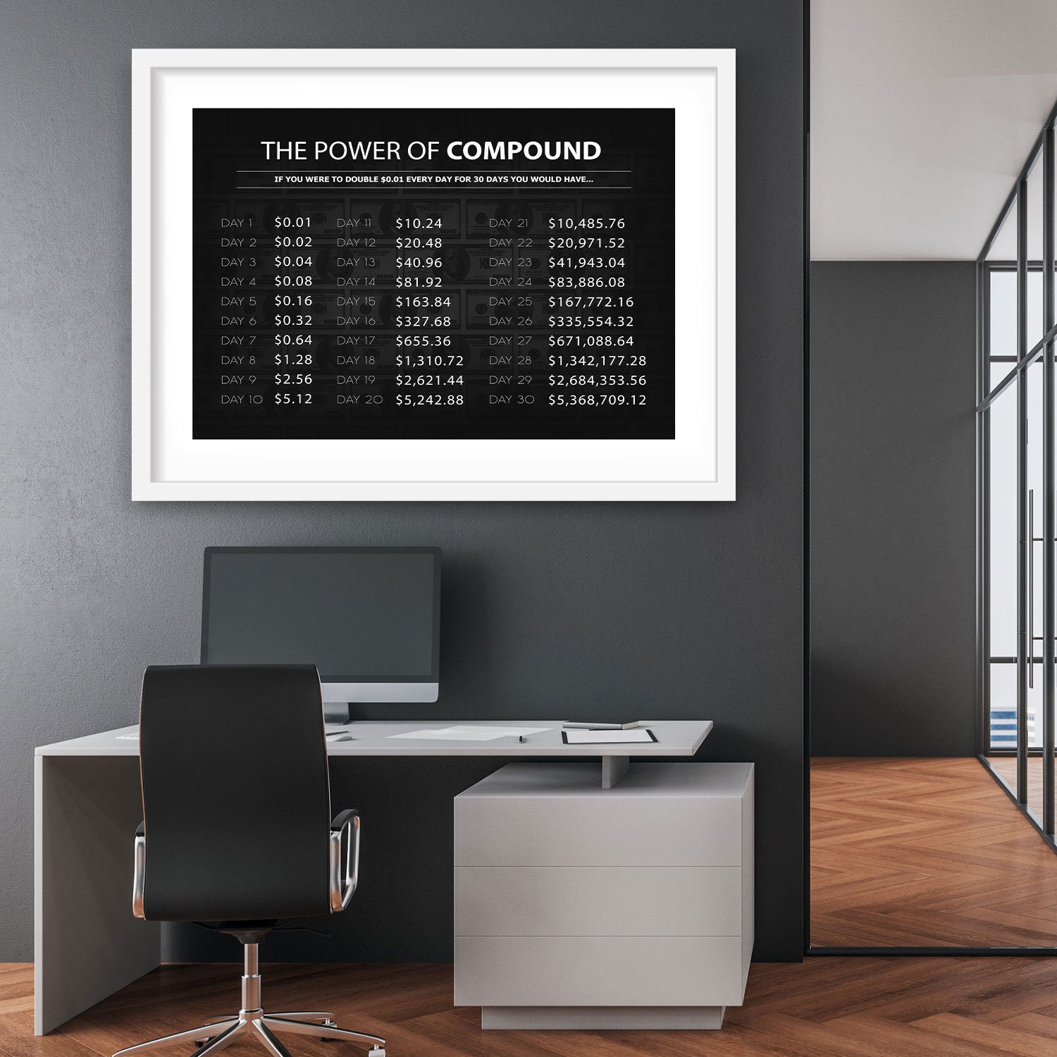 Compound Interest Dollars Motivational Wall Art Office Decor Finance ...