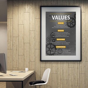 Core Values Wall Art Motivational Canvas Print for Modern Office Decor ...