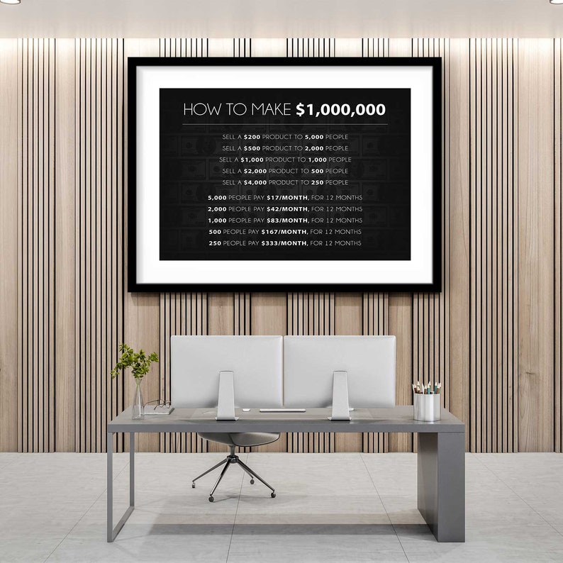 Million Dollar Motivational Framed Poster: Entrepreneur Office Decor - Etsy