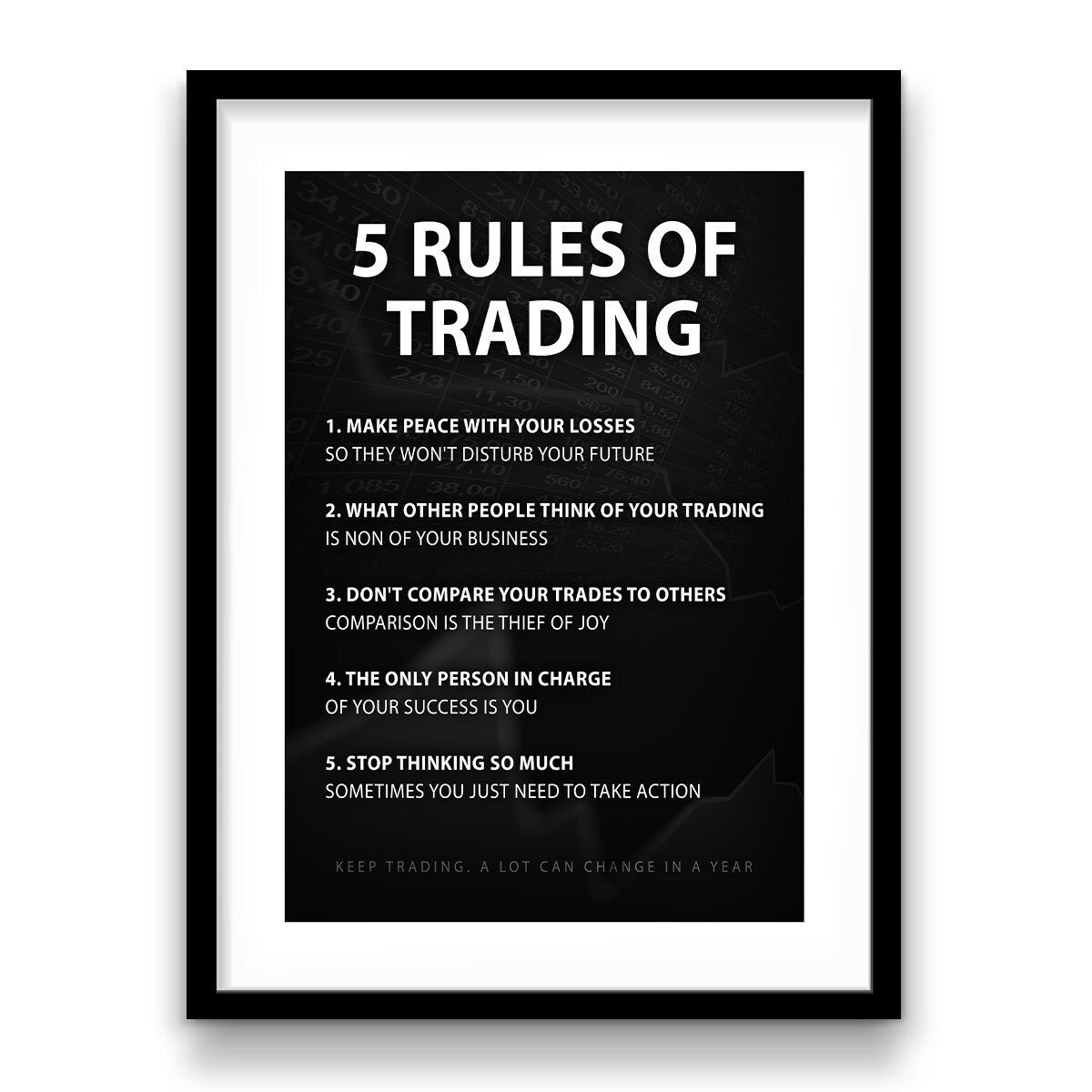 5 Rules of Trading Motivational Wall Art Trader Office Decor Framed ...
