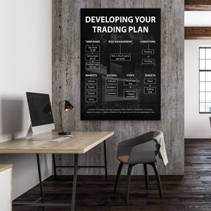 Developing Your Trading Plan Art Canvas Print Forex Academy Stock ...