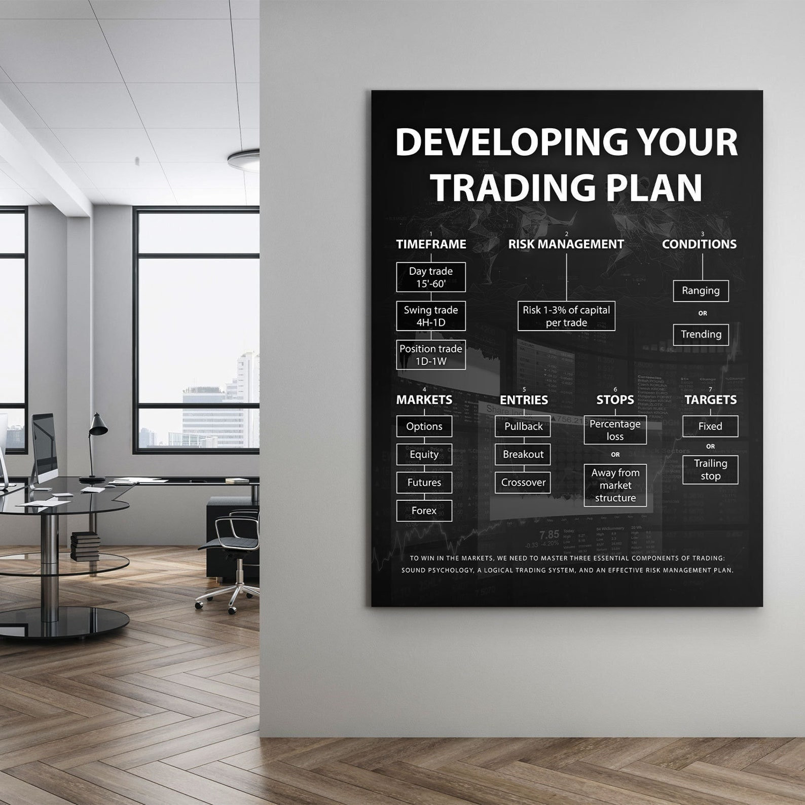 Developing Your Trading Plan Art Canvas Print Forex Academy Stock ...
