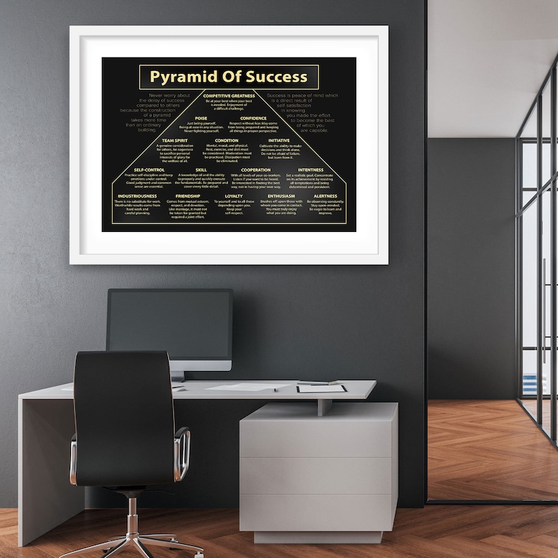 Pyramid of Success Framed Poster Coach Team Spirit Office Decor ...