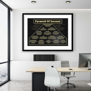 Pyramid of Success Framed Poster Coach Team Spirit Office Decor ...