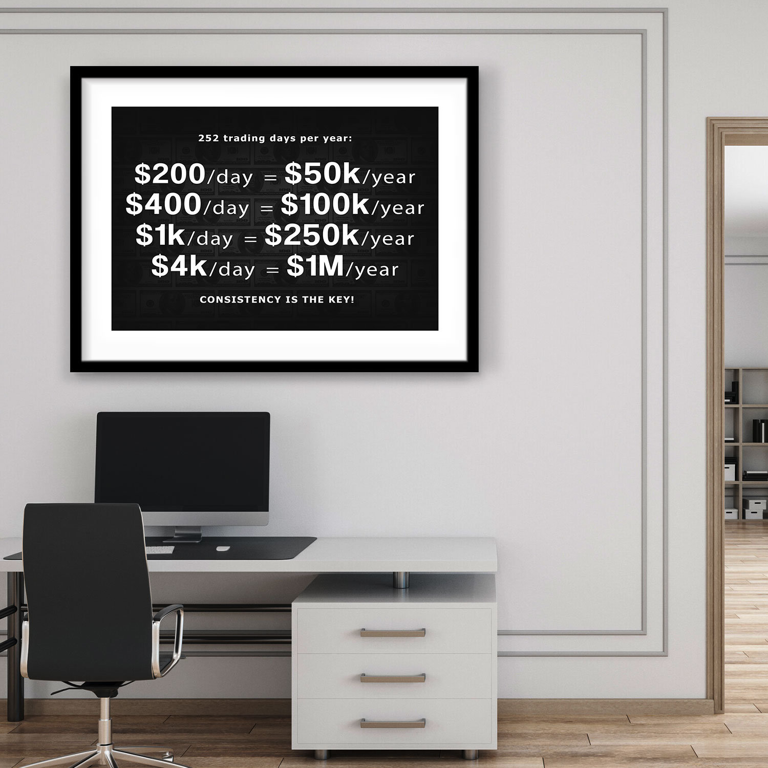 Trader Motivational Wall Art Office Decor Framed Poster, Stock Market ...