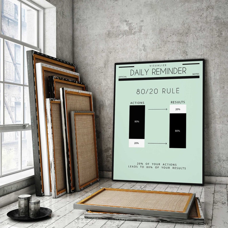 80/20 Rule Wall Art, Success Key Quote, Productivity Boost Print ...