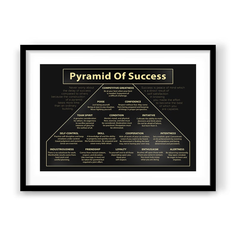 Pyramid of Success Framed Poster Coach Team Spirit Office Decor ...