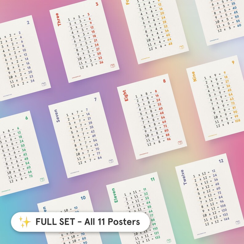 Times Tables Printable Posters X 11 - All Sizes, Classroom Display ...