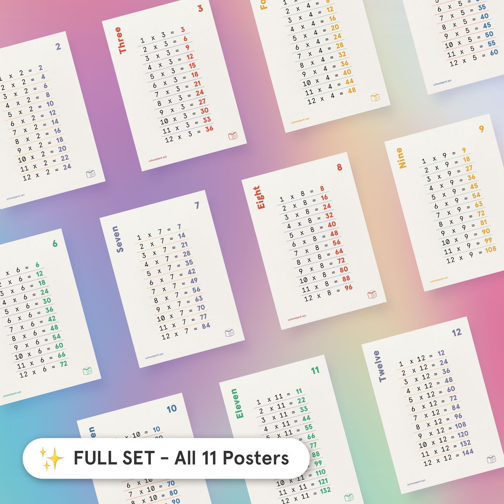 Times Tables Printable Posters X 11 - All Sizes, Classroom Display ...