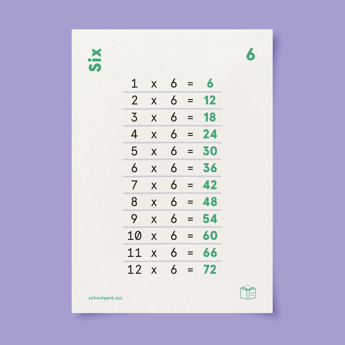 Times Tables Printable Posters X 11 - All Sizes, Classroom Display ...
