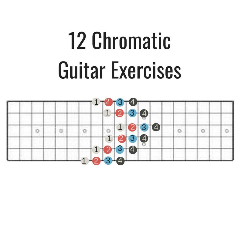 12 Chromatic Guitar Exercises - Etsy