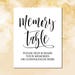 Memory Table Sign, Please Sign and Share Your Memories, Condolence ...
