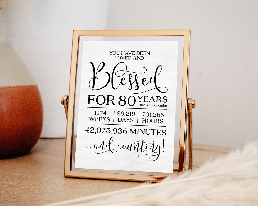 80th Birthday Sign: Loved and Blessed Printable (digital Download) - Etsy