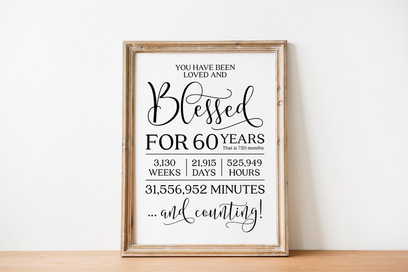 Birthday Signs, You Have Been Loved and Blessed for 60 Years, 60th ...