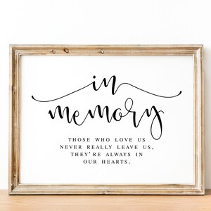 In Memory Sign, Memorial Signs, Memory Table Sign, in Loving Memory ...