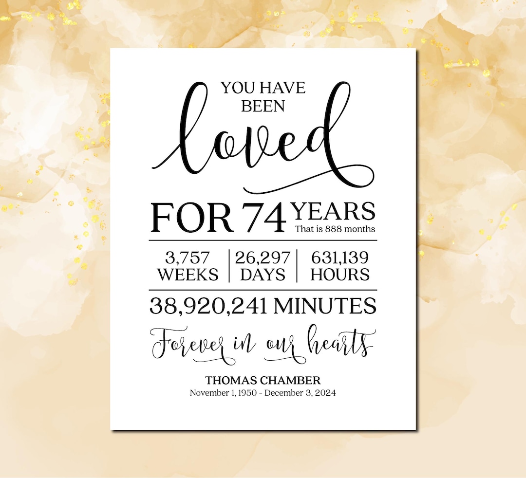 You Have Been Loved For... Years, Custom Memorial Sign, Celebration of ...