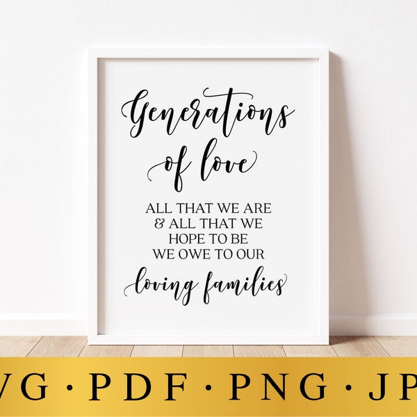 Generations of Love Svg - Etsy