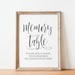 Memory Table Sign Please Sign and Share Your Memories - Etsy