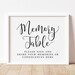 Memory Table Sign, Please Sign and Share Your Memories, Condolences ...