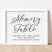 Memory Table Sign, Share Your Memories and Condolences Here, Funeral ...