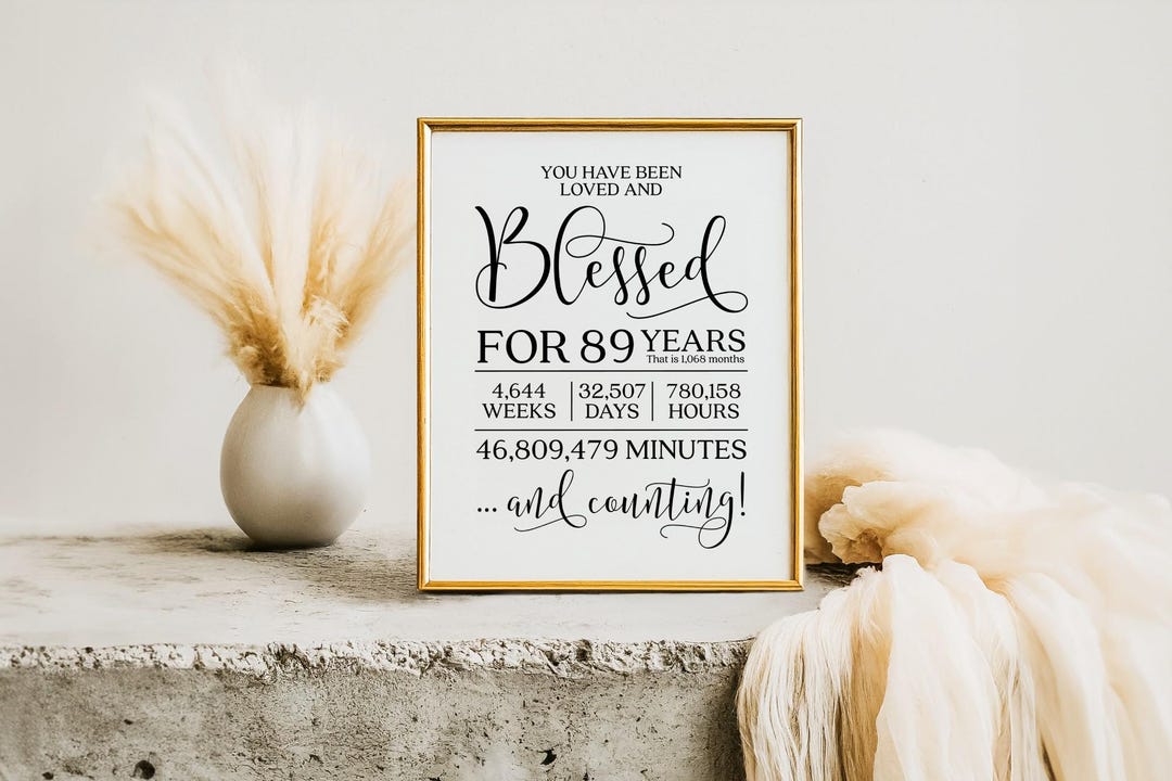 You Have Been Loved and Blessed for 89 Years, Birthday Signs, 89th ...