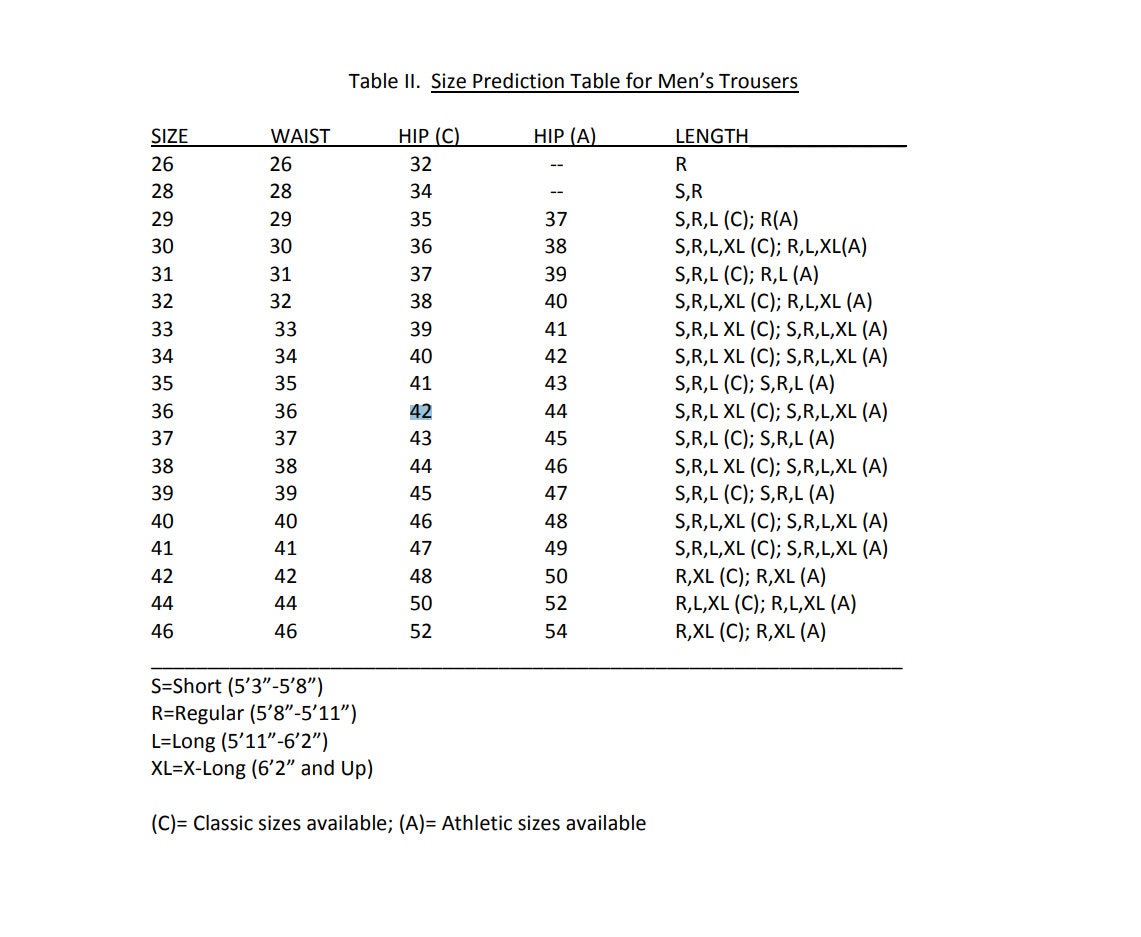 ASU Army Service Uniform Braided Trousers Pants DSCP Size 37L C New - Etsy