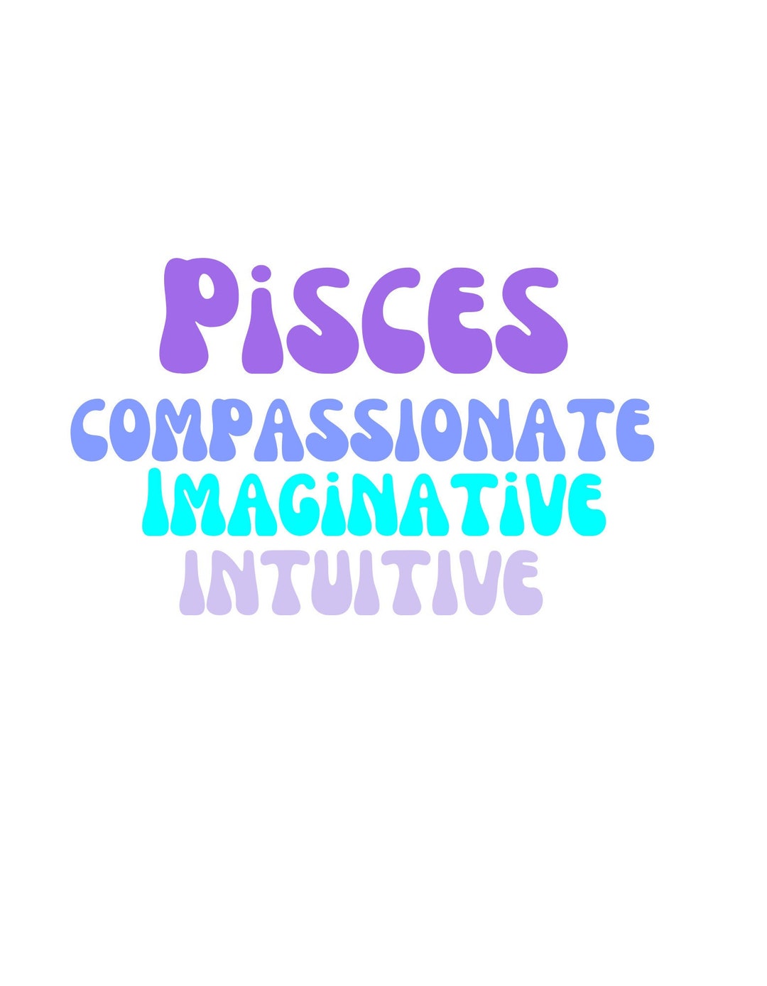 Pisces Retro Zodiac SVG, PNG, JPG and More Digital Download, Digital ...