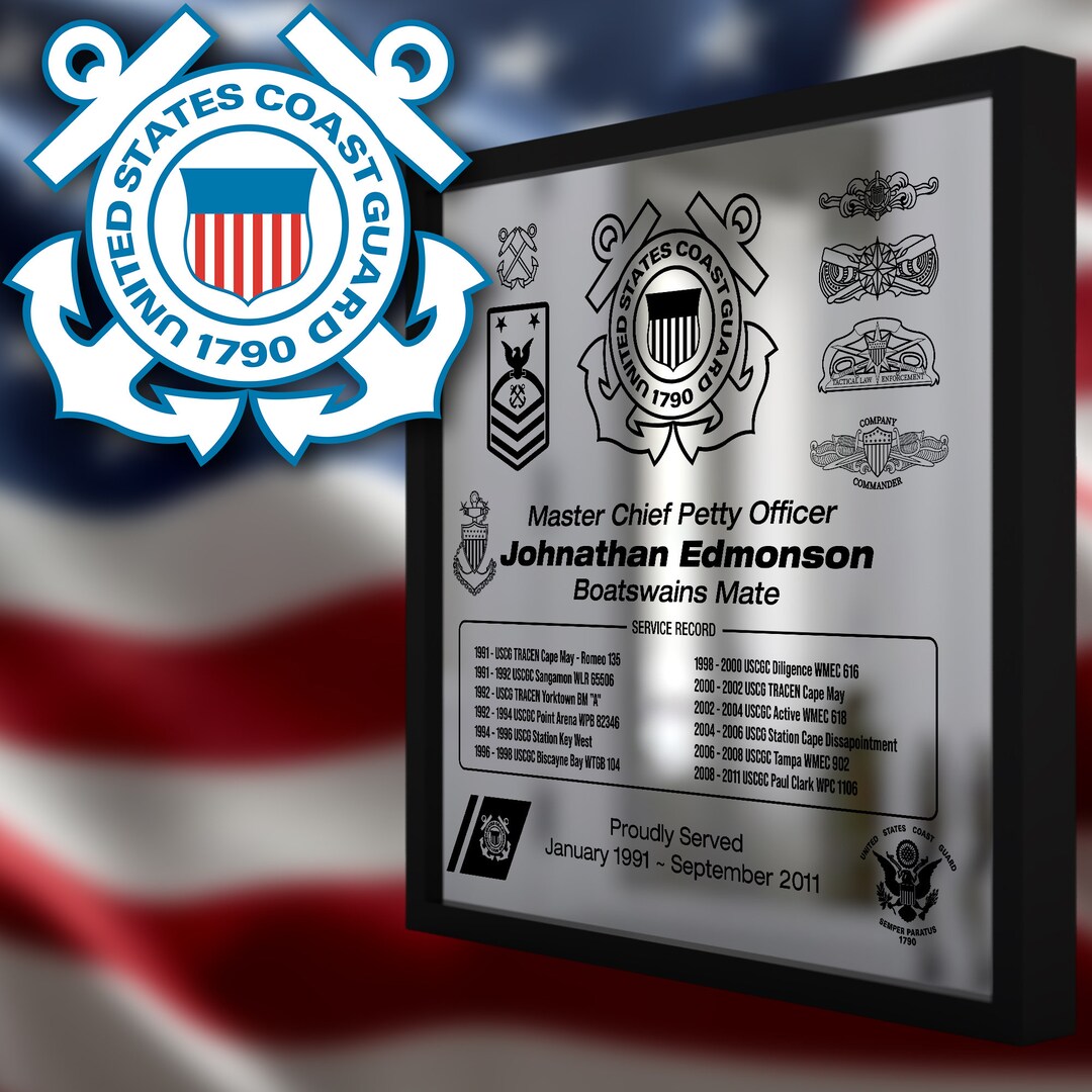 Custom Plaque for Coast Guard Military Service Record: Appreciation ...