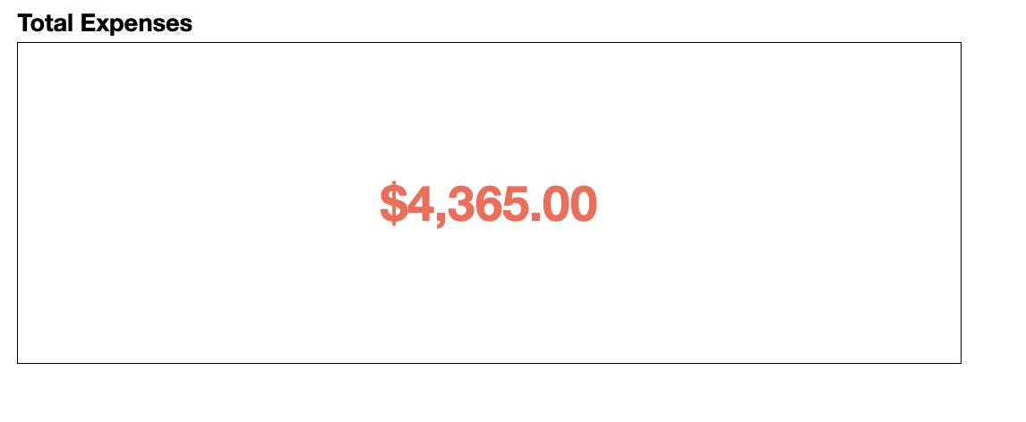 Smart Budget Template/ Calculator/ Dashboard - Etsy