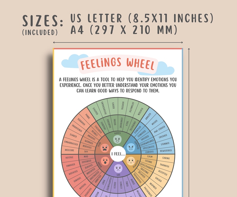 Feelings Wheel Print for Kids & Teens, Emotions Wheel Printable ...