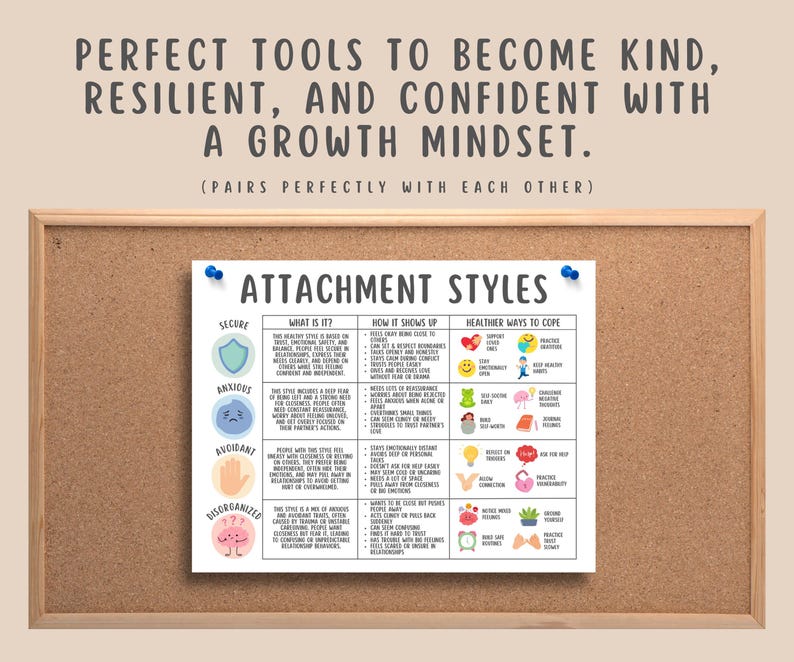 Attachment Styles Handout, Coping Skills PDF, Therapy Worksheets ...