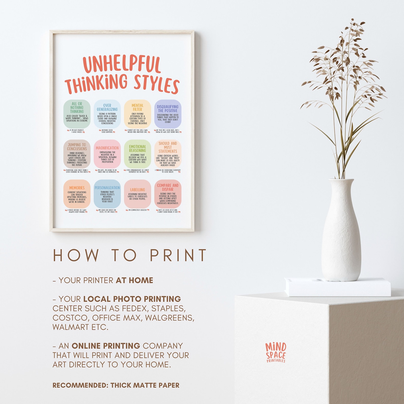 Unhelpful Thinking Styles Cognitive Distortions Poster Cbt - Etsy