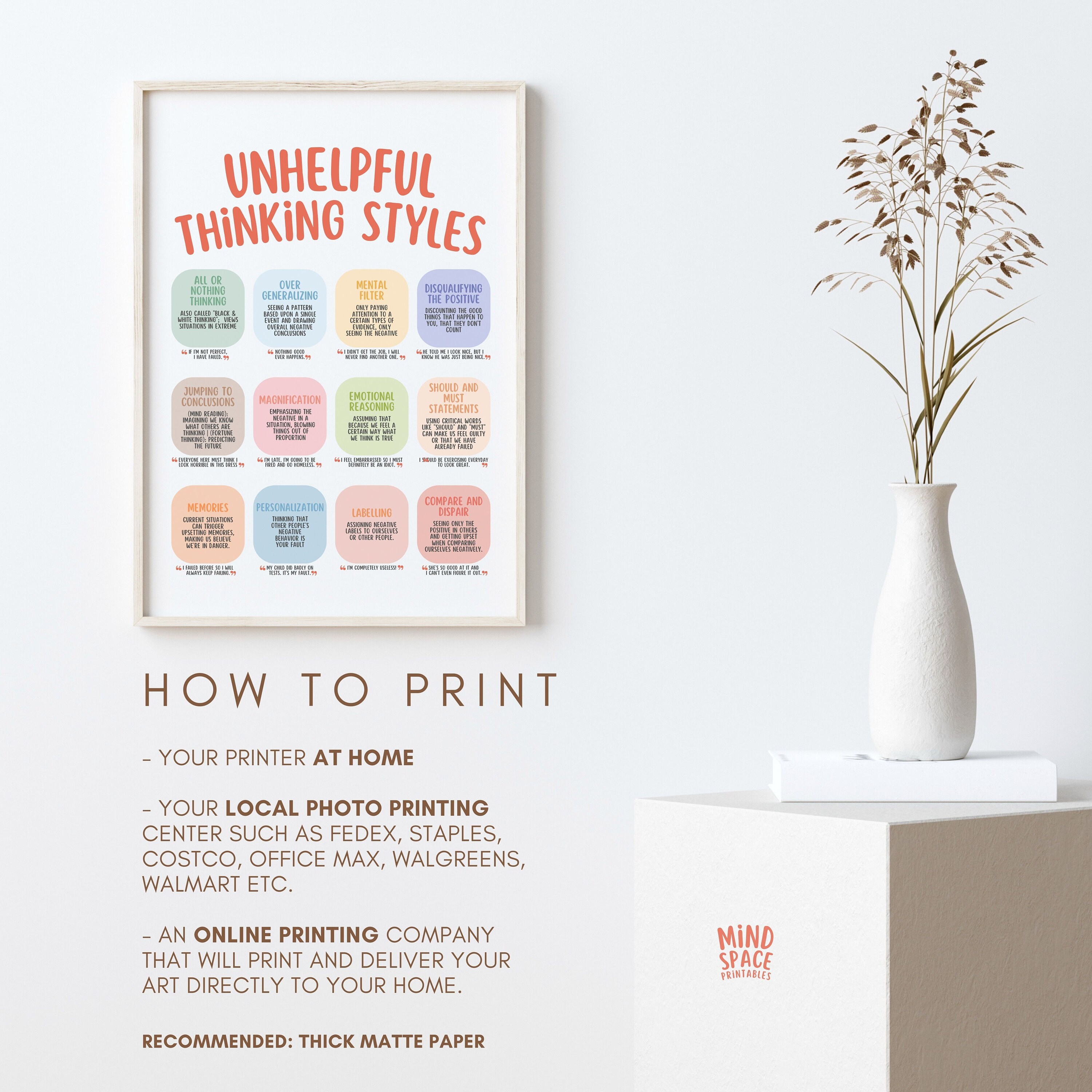 Unhelpful Thinking Styles, Cognitive Distortions Poster, Cbt Poster ...