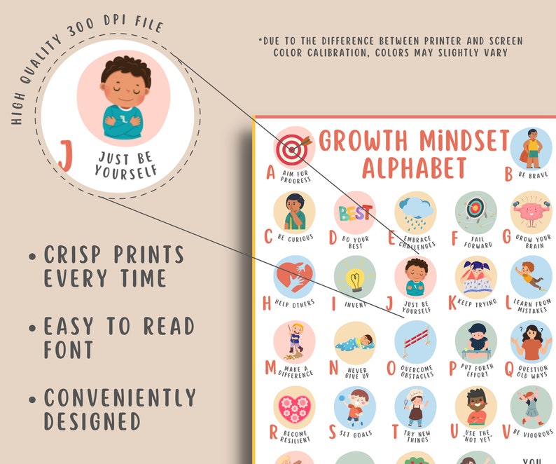 Growth Mindset Print for Kids & Teens, School Counselor Psychology ...