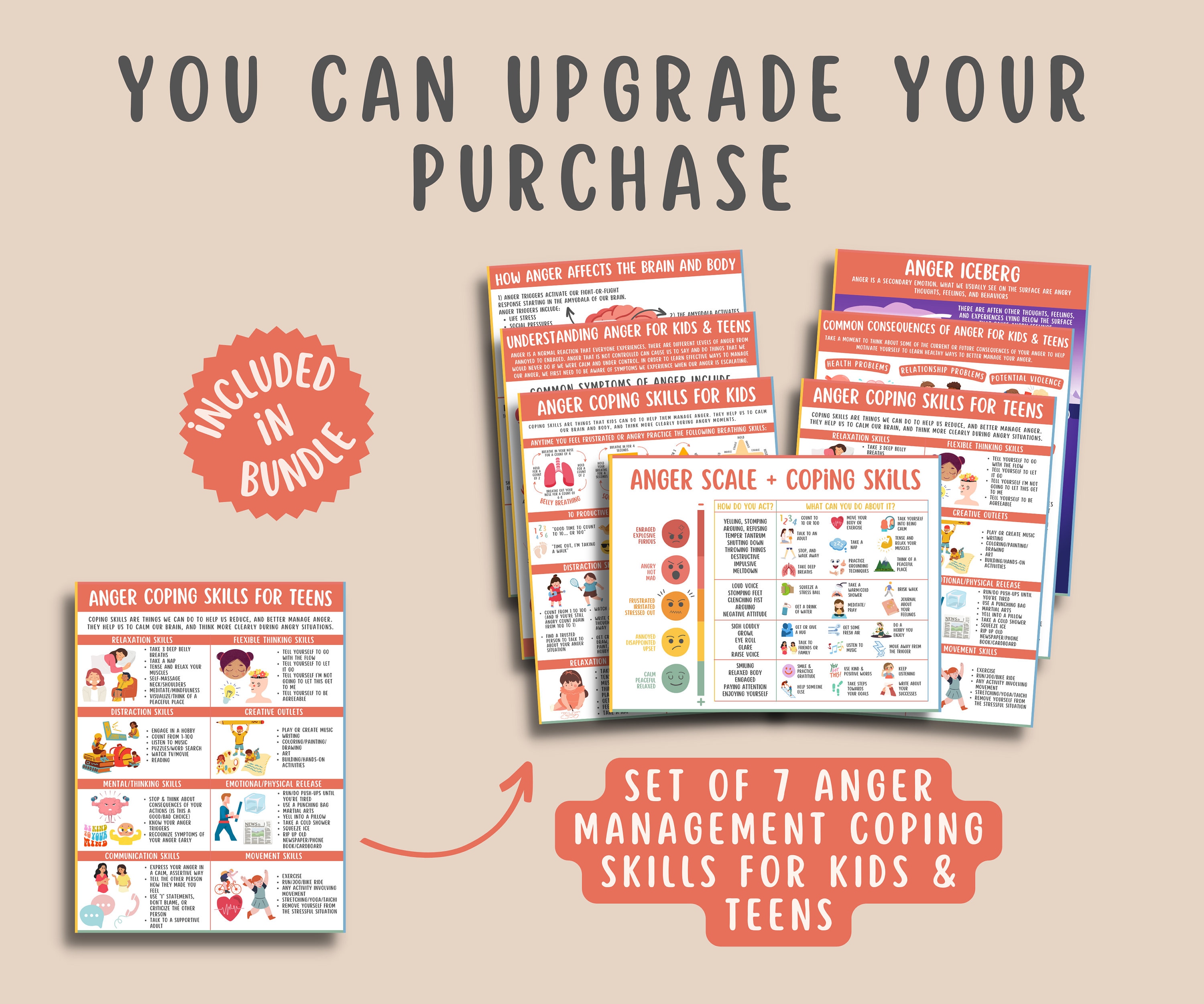 Anger Coping Skills for Kids & Teens, Anger Management Print, Anger ...