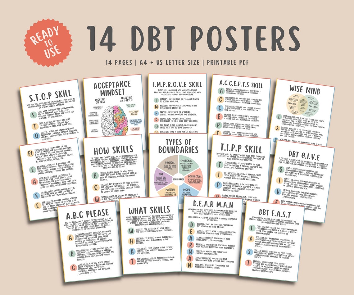 14 DBT Coping Skill Posters, Dialectical Behavior Therapy Cards ...