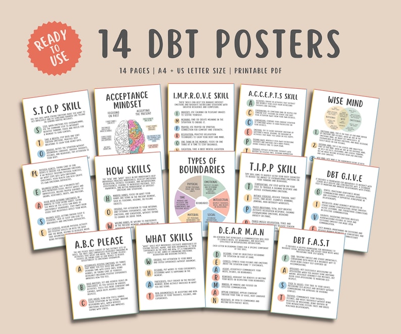 14 DBT Coping Skill Posters, Dialectical Behavior Therapy Cards ...