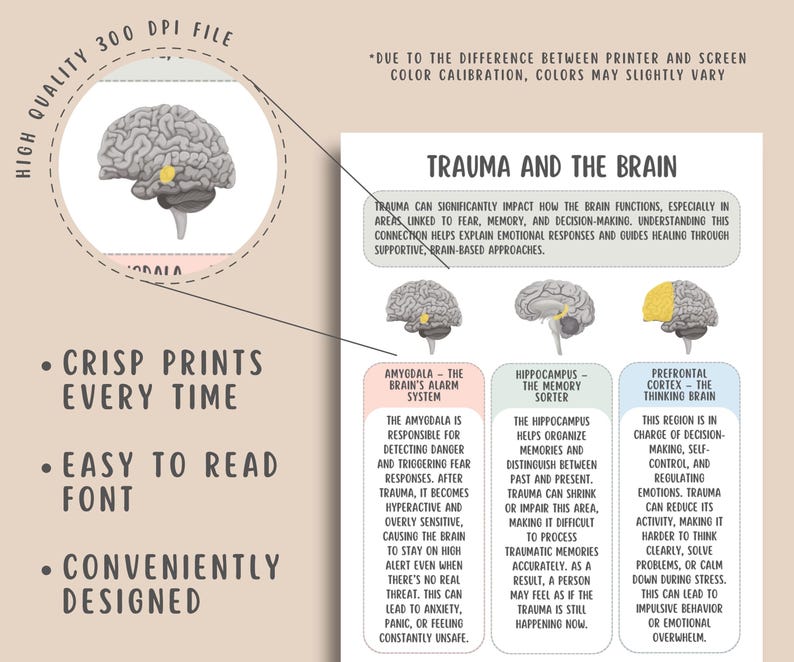 Trauma-focused CBT Workbook (50 Pages), Mental Health Worksheets ...