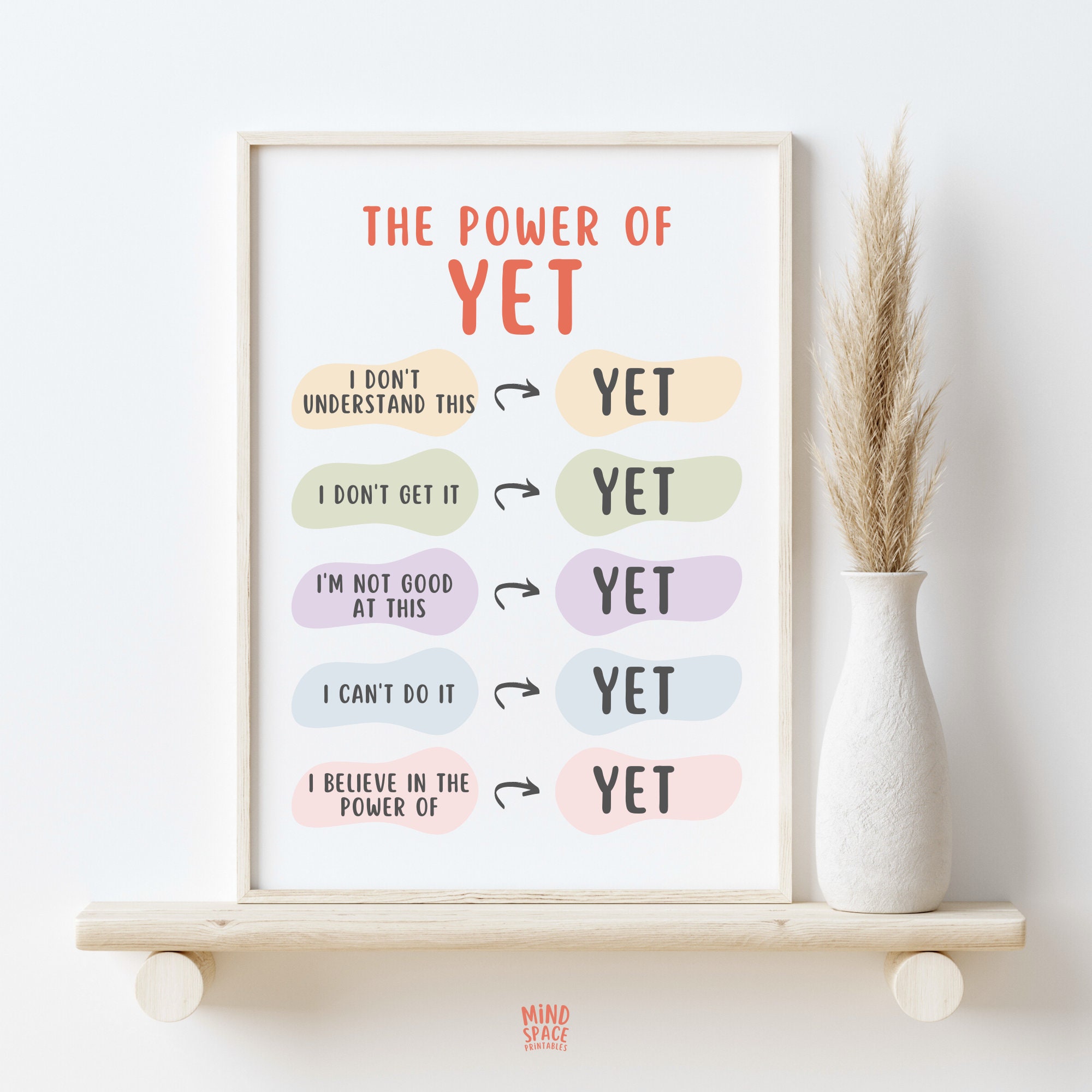 Power of yet Poster Growth Mindset Calming Corner Social - Etsy UK